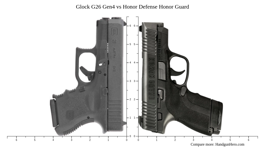Glock G26 Gen4 vs Honor Defense Honor Guard size comparison | Handgun Hero
