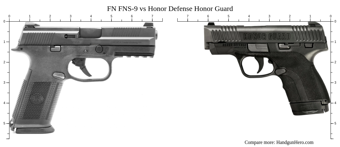 FN FNS-9 vs Honor Defense Honor Guard size comparison | Handgun Hero
