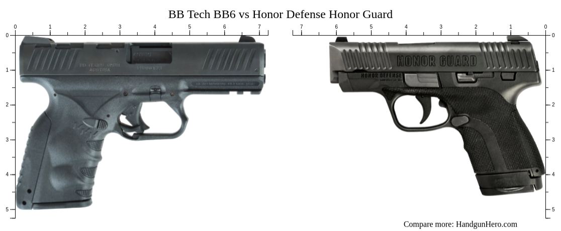 BB Tech BB6 vs Honor Defense Honor Guard size comparison | Handgun Hero