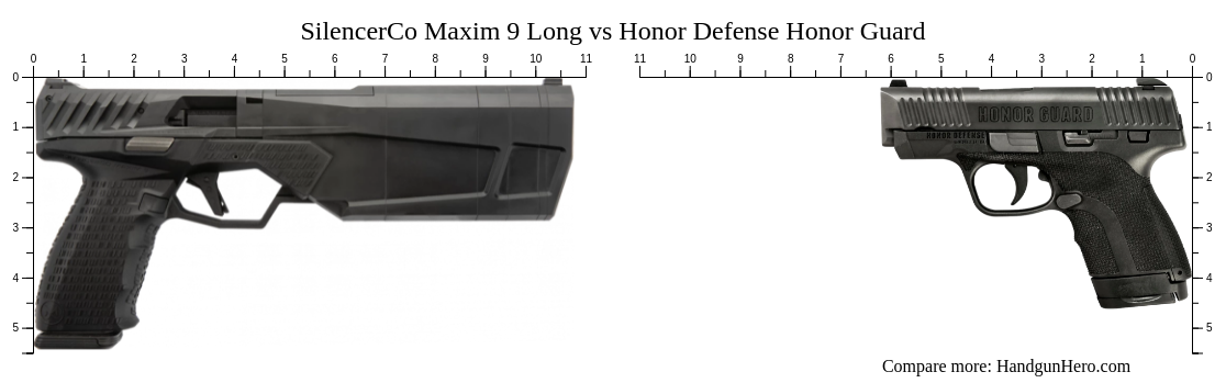 SilencerCo Maxim 9 Long vs Honor Defense Honor Guard size comparison ...