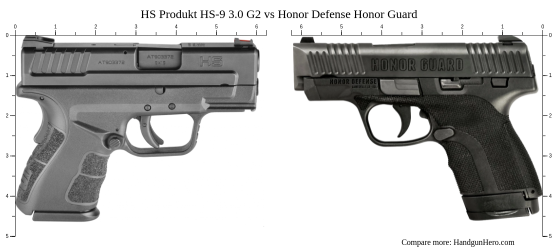 HS Produkt HS-9 3.0 G2 vs Honor Defense Honor Guard size comparison ...