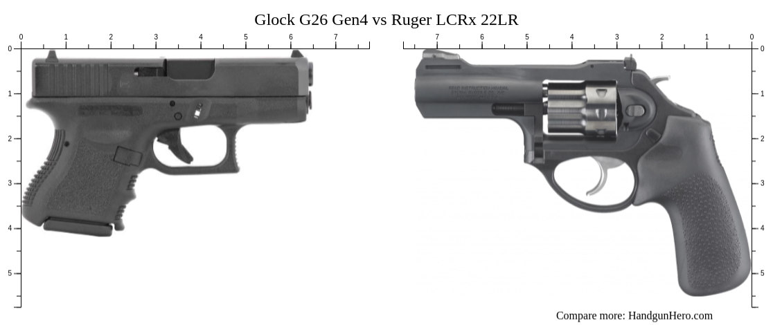 Glock G26 Gen4 vs Ruger LCRx 22LR size comparison | Handgun Hero
