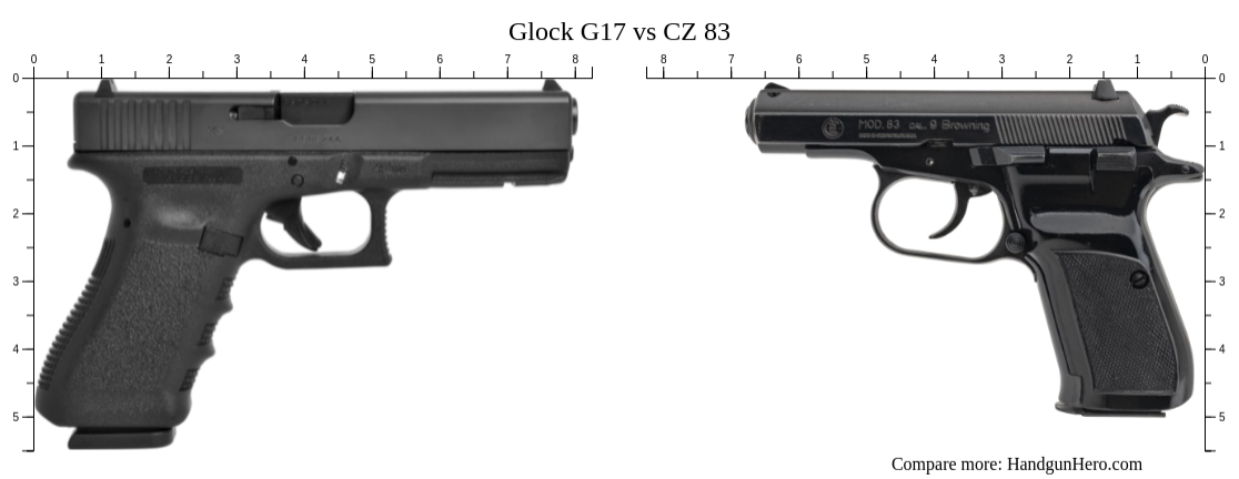 Glock G17 vs CZ 83 size comparison | Handgun Hero