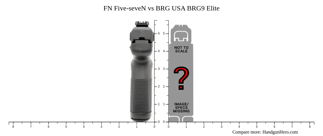 FN Five-seveN vs BRG USA BRG9 Elite size comparison | Handgun Hero