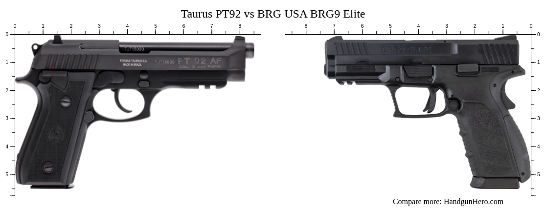 Taurus PT92 vs BRG USA BRG9 Elite size comparison | Handgun Hero