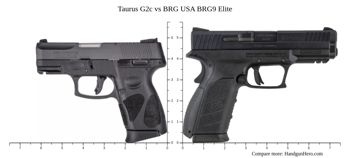 Taurus G2c vs BRG USA BRG9 Elite size comparison | Handgun Hero