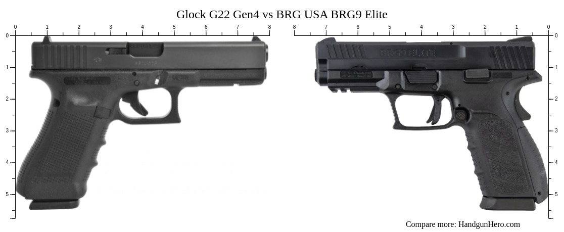 Glock G22 Gen4 vs BRG USA BRG9 Elite size comparison | Handgun Hero