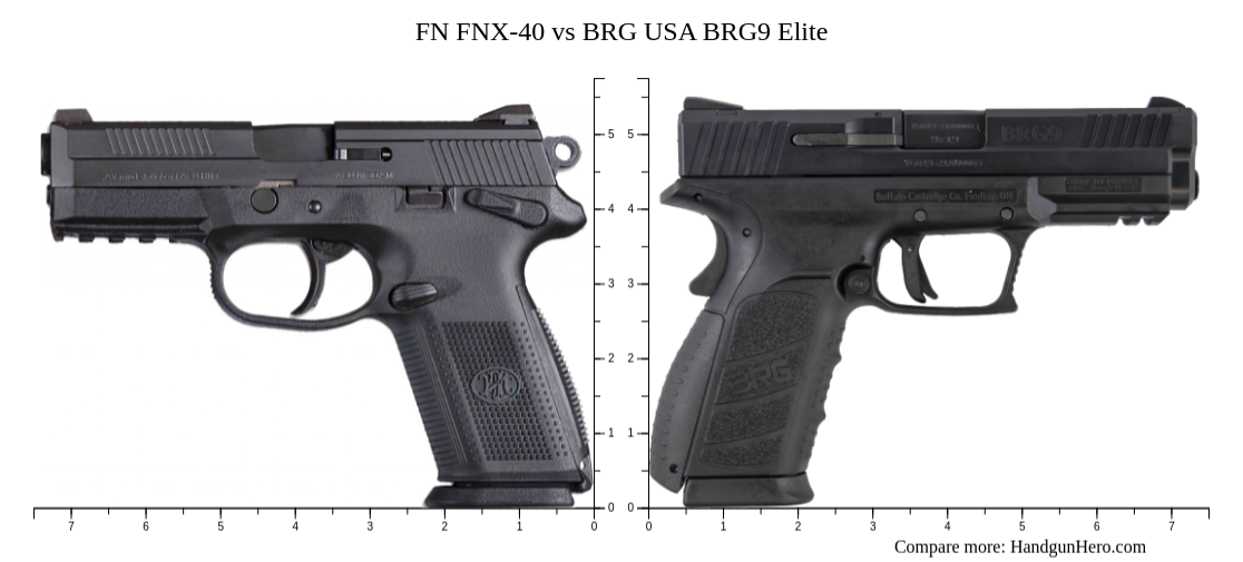 FN FNX-40 vs BRG USA BRG9 Elite size comparison | Handgun Hero