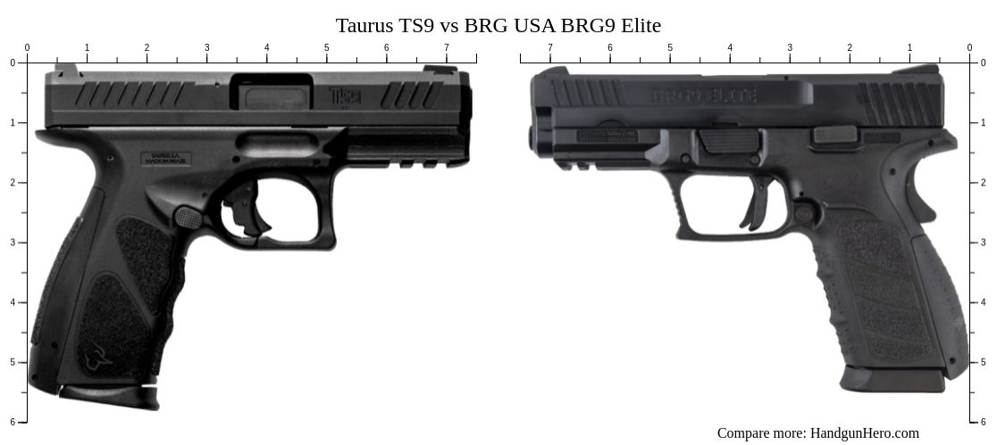Taurus TS9 vs BRG USA BRG9 Elite size comparison | Handgun Hero