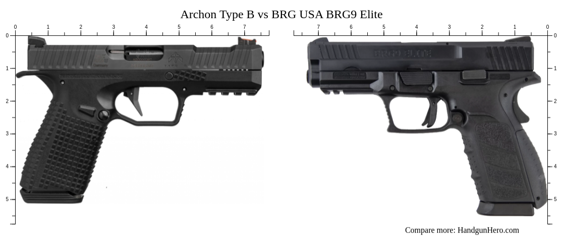 Archon Type B vs BRG USA BRG9 Elite size comparison | Handgun Hero