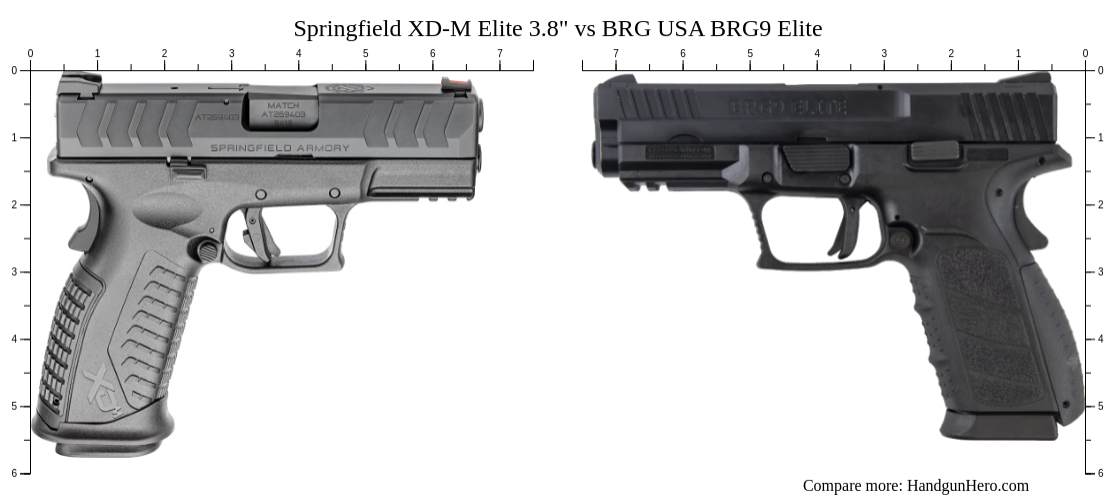 Springfield XD-M Elite 3.8" vs BRG USA BRG9 Elite size comparison ...