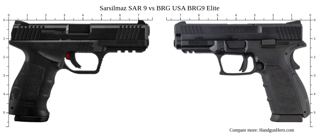 Sarsilmaz SAR 9 vs BRG USA BRG9 Elite size comparison | Handgun Hero