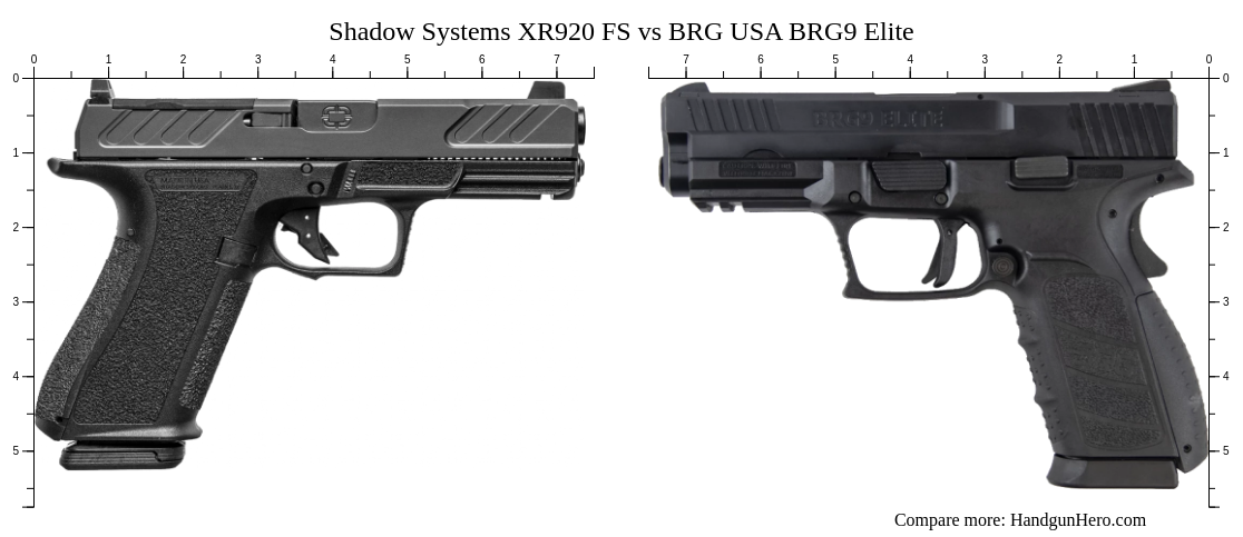 Shadow Systems XR920 FS vs BRG USA BRG9 Elite size comparison | Handgun ...