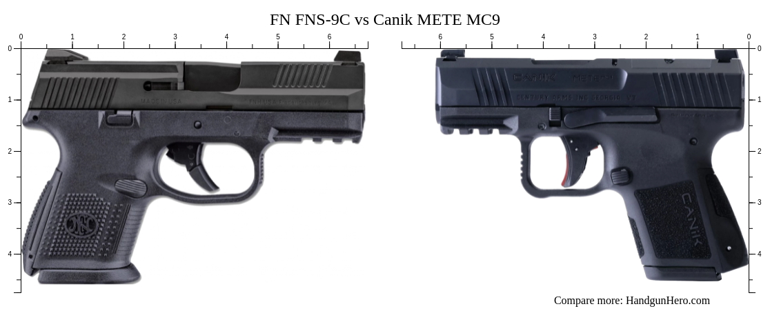FN 509 Compact vs Smith & Wesson M&P 9 M2.0 Shield vs Canik METE MC9 vs FN FNS-9C vs Sig Sauer ...