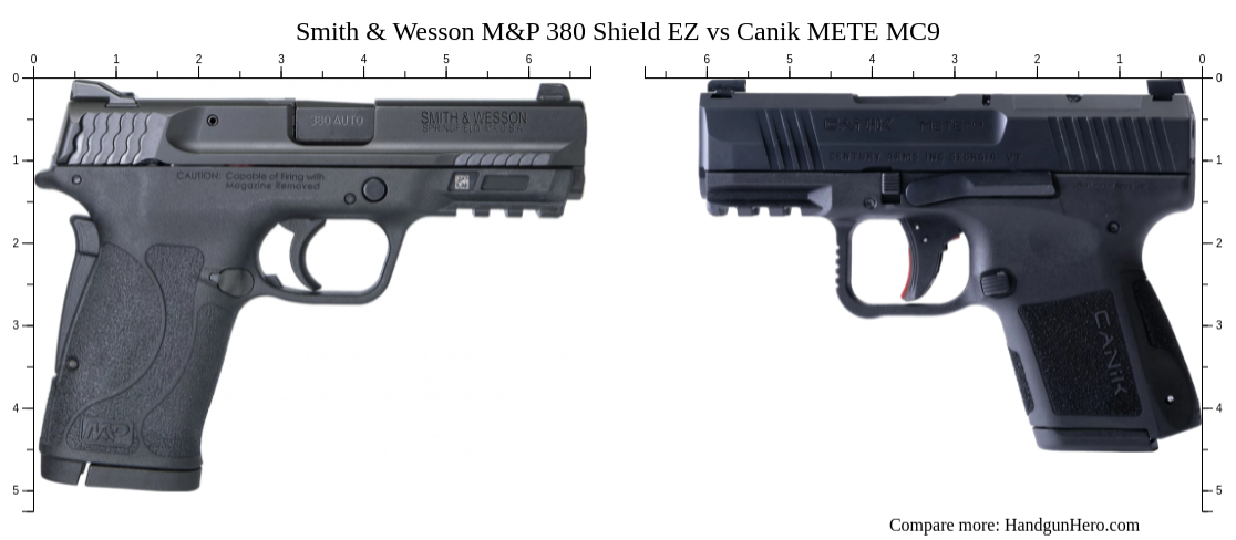 Smith & Wesson M&P 380 Shield EZ vs Canik METE MC9 size comparison | Handgun Hero