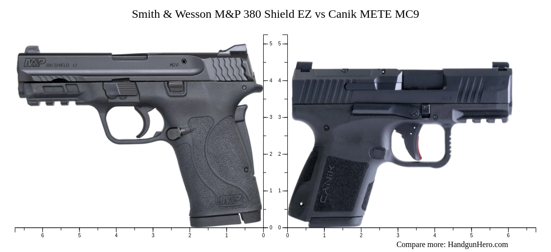 Smith & Wesson M&P 380 Shield EZ vs Canik METE MC9 size comparison | Handgun Hero