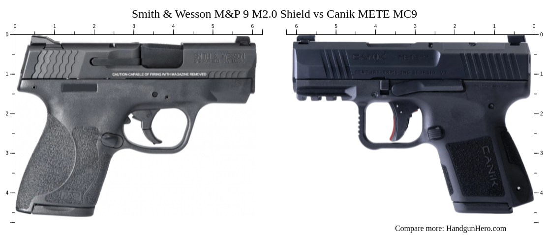 Smith & Wesson M&P 9 M2.0 Shield vs Glock G43X MOS vs Canik METE MC9 size comparison | Handgun Hero