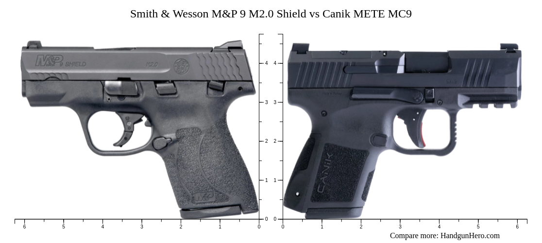 Smith & Wesson M&P 9 M2.0 Shield vs Canik METE MC9 size comparison | Handgun Hero