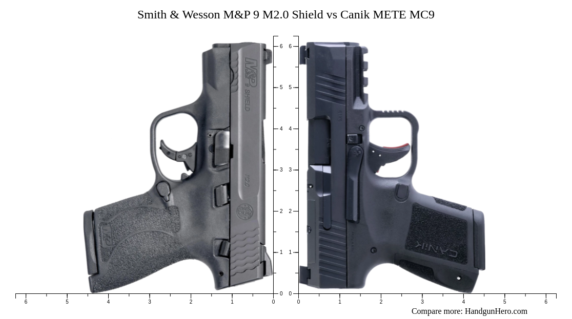 Smith & Wesson M&P 9 M2.0 Shield vs Canik METE MC9 size comparison | Handgun Hero