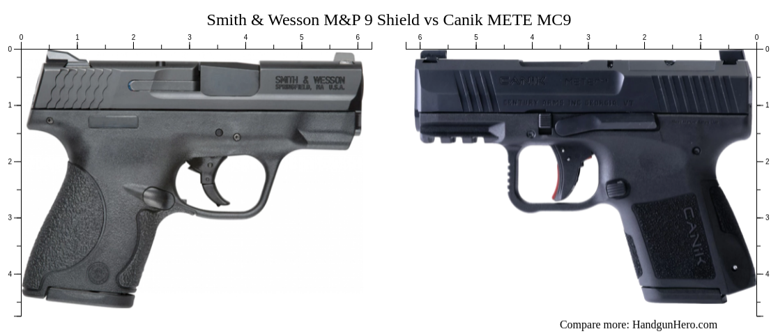 Smith & Wesson M&P 9 Shield vs Canik METE MC9 size comparison | Handgun Hero