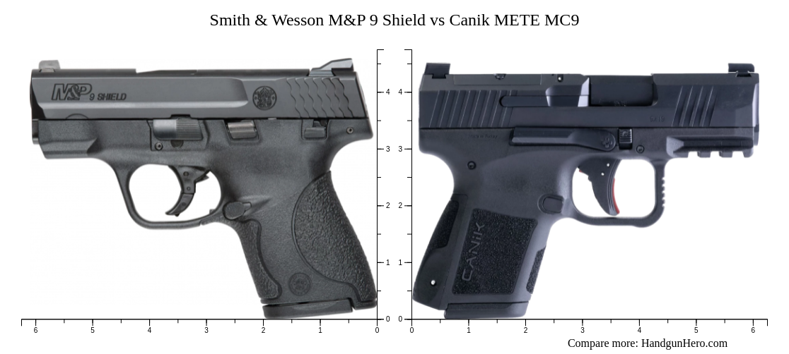 Smith & Wesson M&P 9 Shield vs Canik METE MC9 size comparison | Handgun Hero
