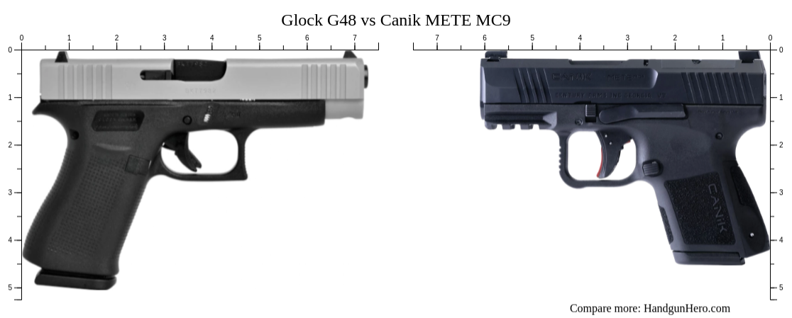 Glock G48 vs Canik METE MC9 size comparison | Handgun Hero