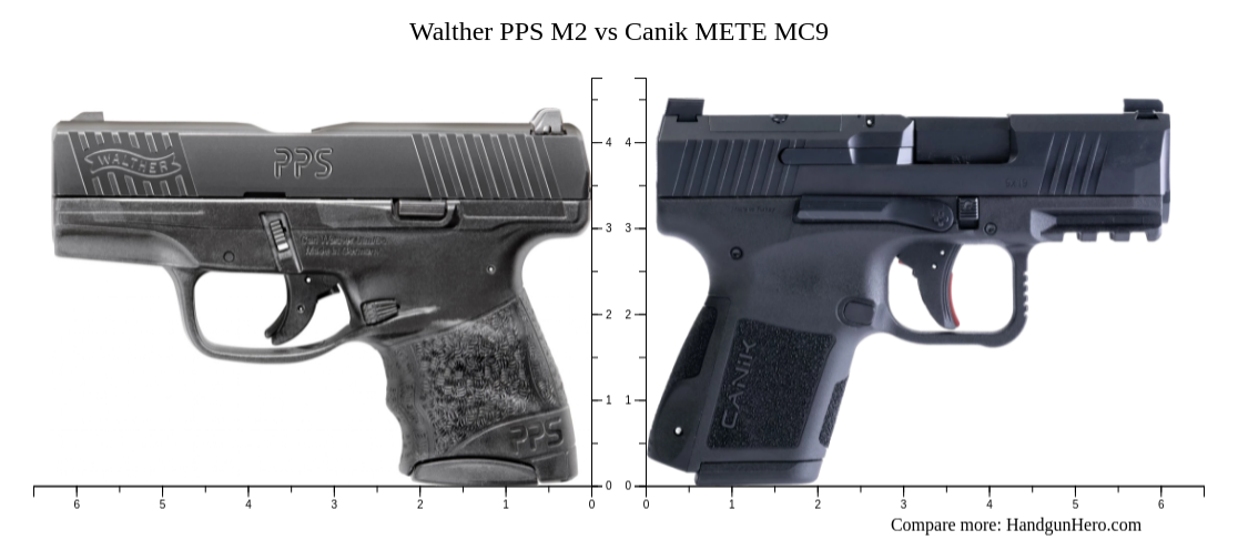 Glock G43X vs Walther PPS M2 vs Smith & Wesson M&P 9 Shield Plus vs Shadow Systems CR920 Elite ...