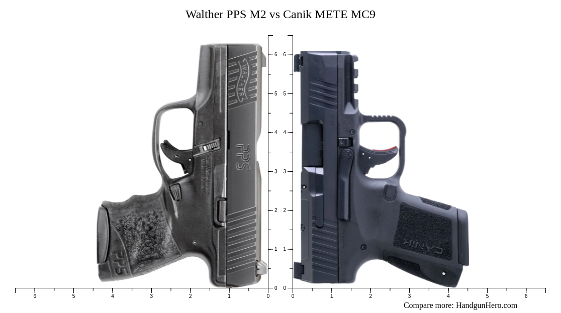 Glock G43X vs Walther PPS M2 vs Smith & Wesson M&P 9 Shield Plus vs Shadow Systems CR920 Elite ...