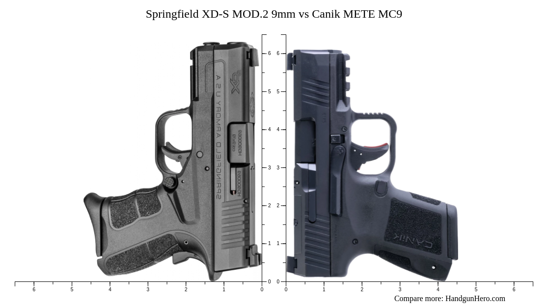 Springfield XD-S MOD.2 9mm vs Canik METE MC9 size comparison | Handgun Hero