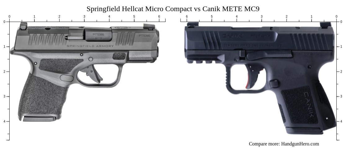 Springfield Hellcat Micro Compact vs Canik METE MC9 size comparison | Handgun Hero