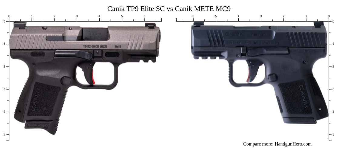 Canik TP9 Elite SC vs Canik METE MC9 size comparison | Handgun Hero
