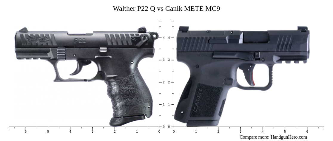 Glock G26 Gen5 vs Glock G43X vs Walther P22 Q vs Smith & Wesson M&P 9 Shield Plus vs Canik METE ...