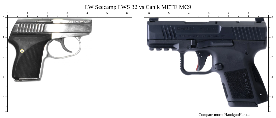 LW Seecamp LWS 32 vs Canik METE MC9 size comparison | Handgun Hero
