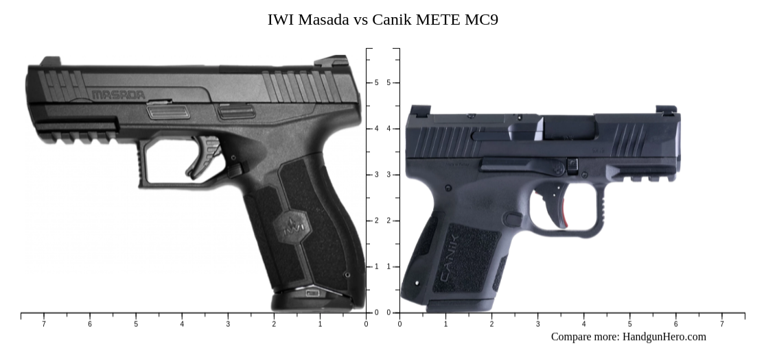 IWI Masada vs Canik METE MC9 size comparison | Handgun Hero IWI Masada vs Canik METE MC9 size comparison | Handgun Hero