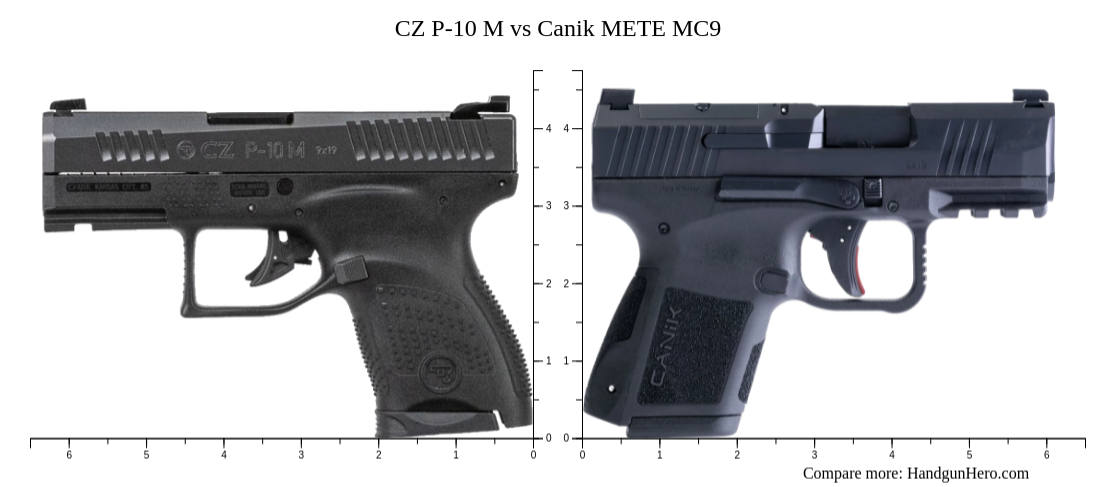 Walther CCP M2 vs Canik TP9 Elite SC vs CZ P-10 M vs Canik METE MC9 vs ... Walther CCP M2 vs Canik TP9 Elite SC vs CZ P-10 M vs Canik METE MC9 vs ...
