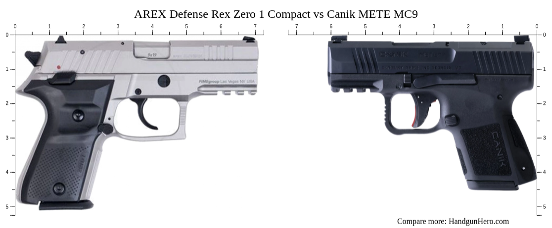 AREX Defense Rex Zero 1 Compact vs Canik METE MC9 size comparison ...