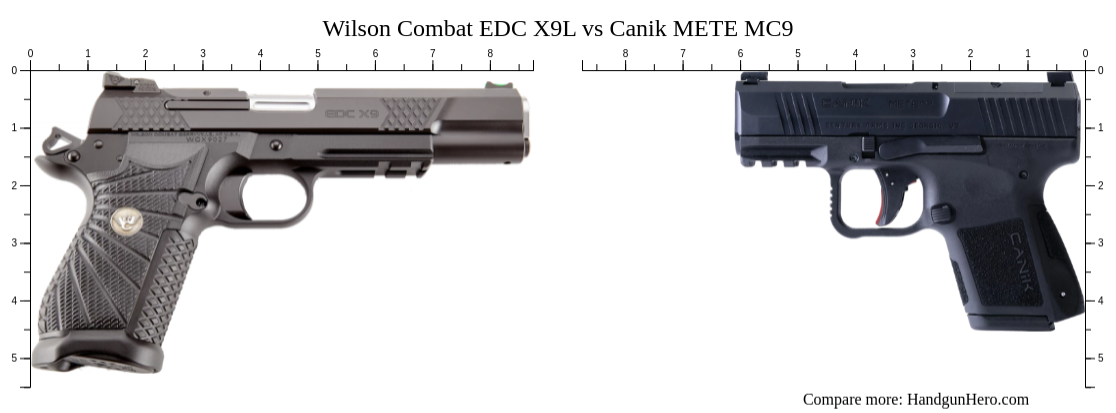 Wilson Combat EDC X9L vs Canik METE MC9 size comparison | Handgun Hero