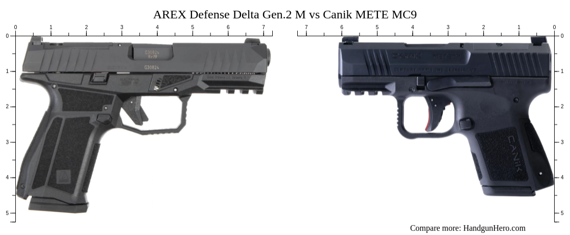 AREX Defense Delta Gen.2 M vs Canik METE MC9 size comparison | Handgun Hero