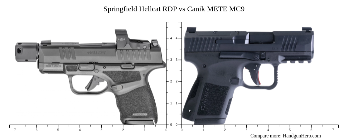 Springfield Hellcat RDP vs Canik METE MC9 size comparison | Handgun Hero