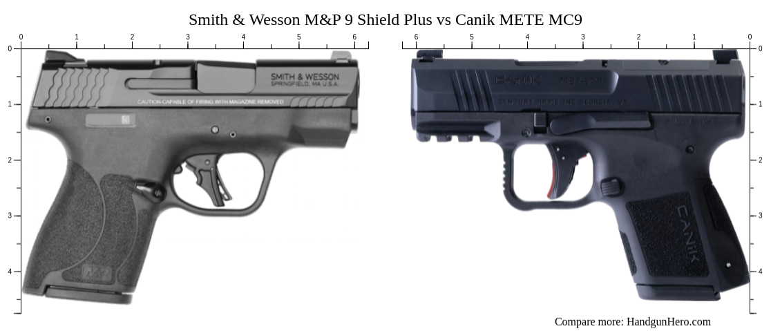 Canik TP9 Elite SC vs Smith & Wesson M&P 9 Shield Plus vs Canik METE MC9 size comparison ...