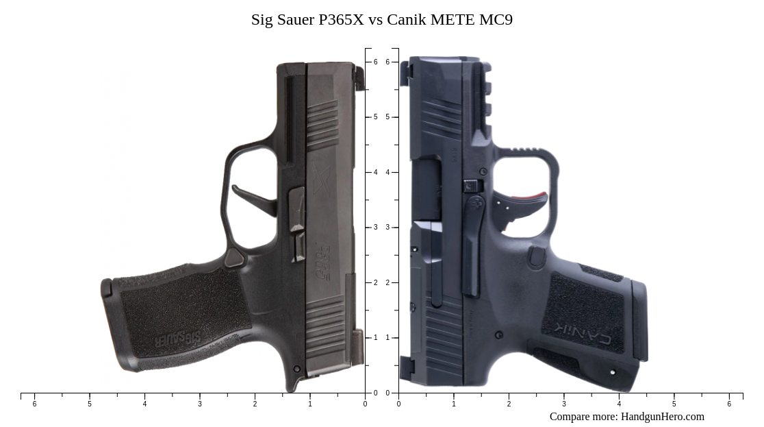 Glock G26 Gen5 vs Sig Sauer P365 XL vs Springfield Hellcat Micro ...