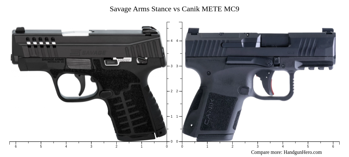 Savage Arms Stance vs Canik METE MC9 size comparison | Handgun Hero