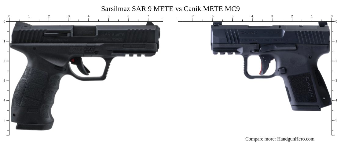 Sarsilmaz SAR 9 METE vs Canik METE MC9 size comparison | Handgun Hero