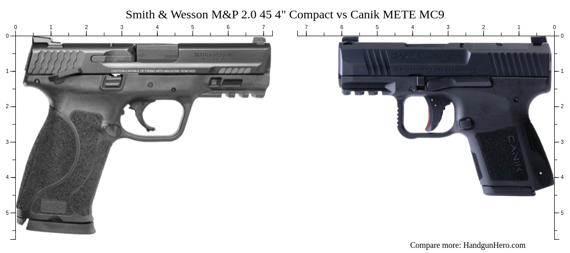 Smith & Wesson M&P 2.0 45 4" Compact vs Canik METE MC9 size comparison | Handgun Hero