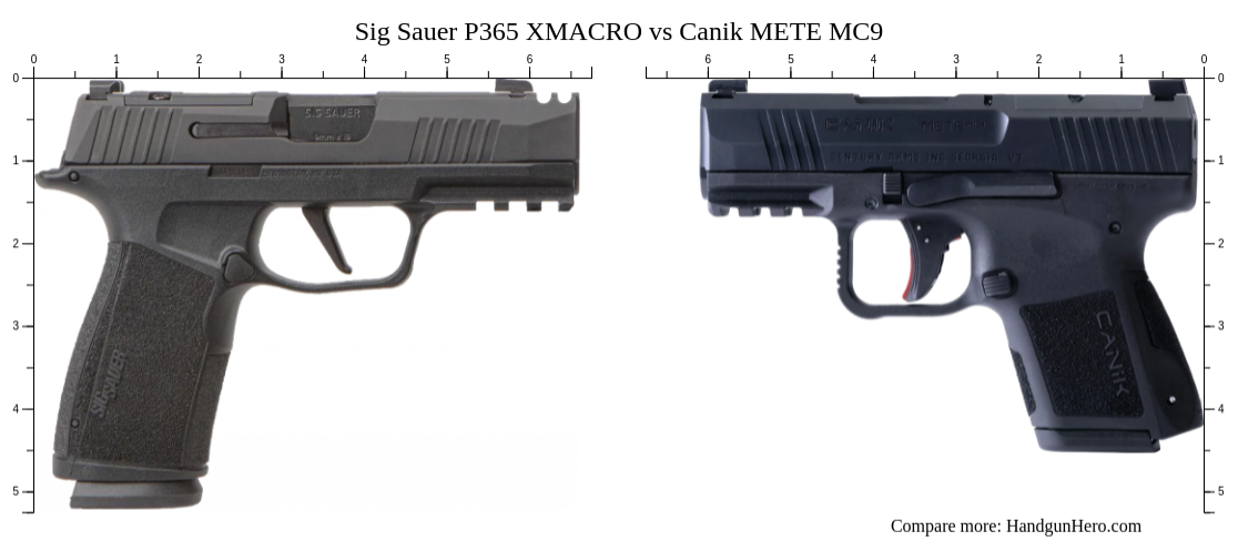Sig Sauer P320 X-Carry vs Sig Sauer P320 XCompact vs Sig Sauer P365 XMACRO vs Canik METE MC9 ...