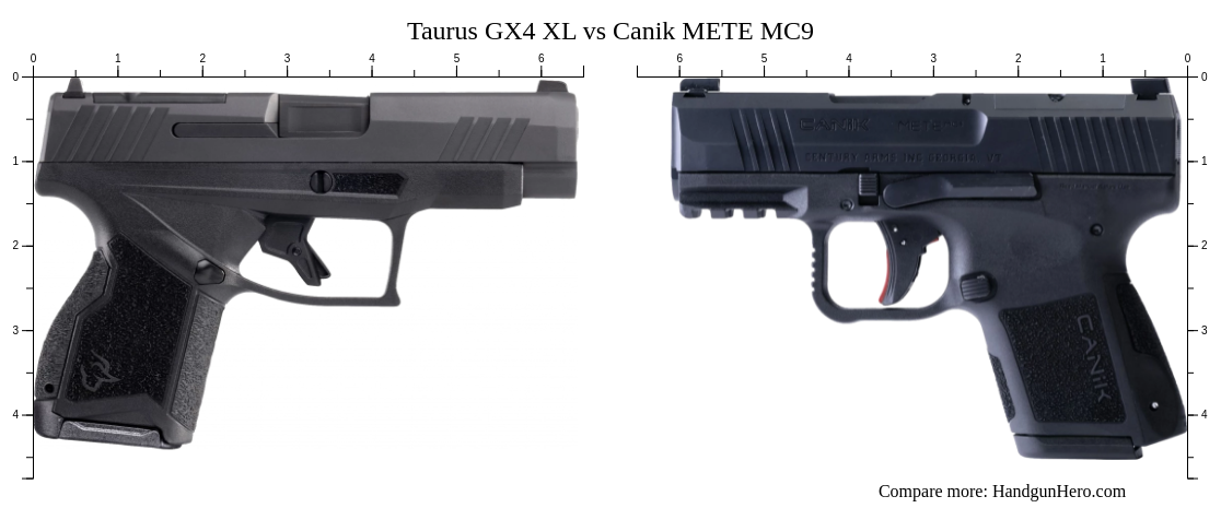 Glock G43 vs Ruger Max-9 vs Taurus GX4 XL vs Canik METE MC9 size comparison | Handgun Hero