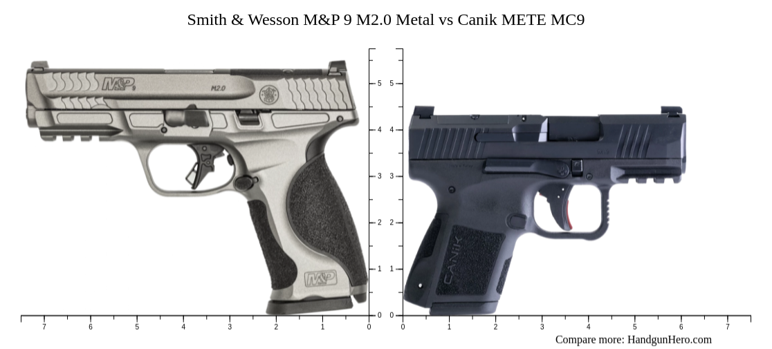 Smith & Wesson M&P 9 M2.0 Metal vs Canik METE MC9 size comparison | Handgun Hero