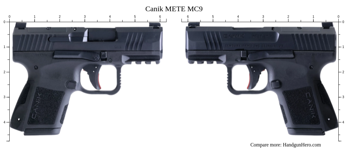 Compare Canik METE MC9 size against other handguns | Handgun Hero