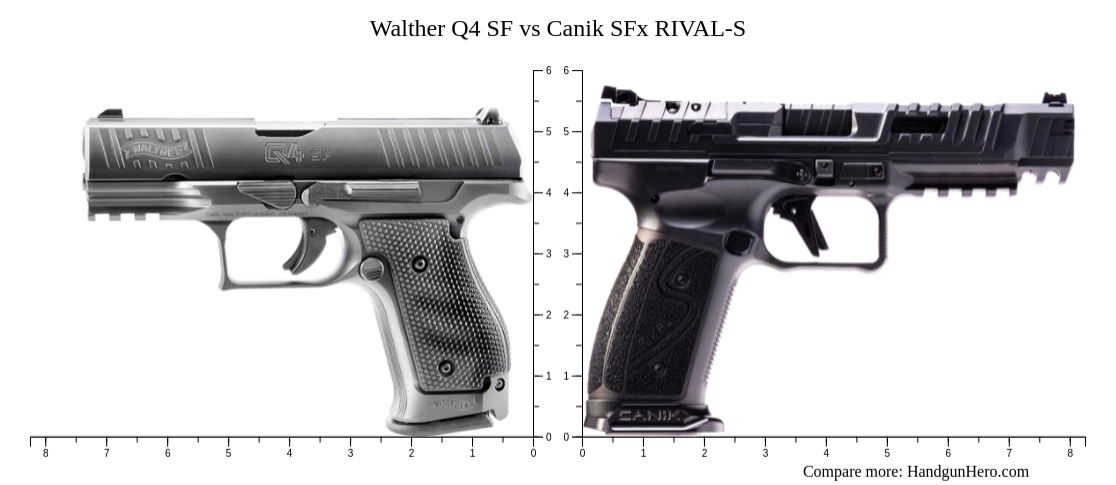 Walther Q4 SF vs Canik SFx RIVAL-S size comparison | Handgun Hero