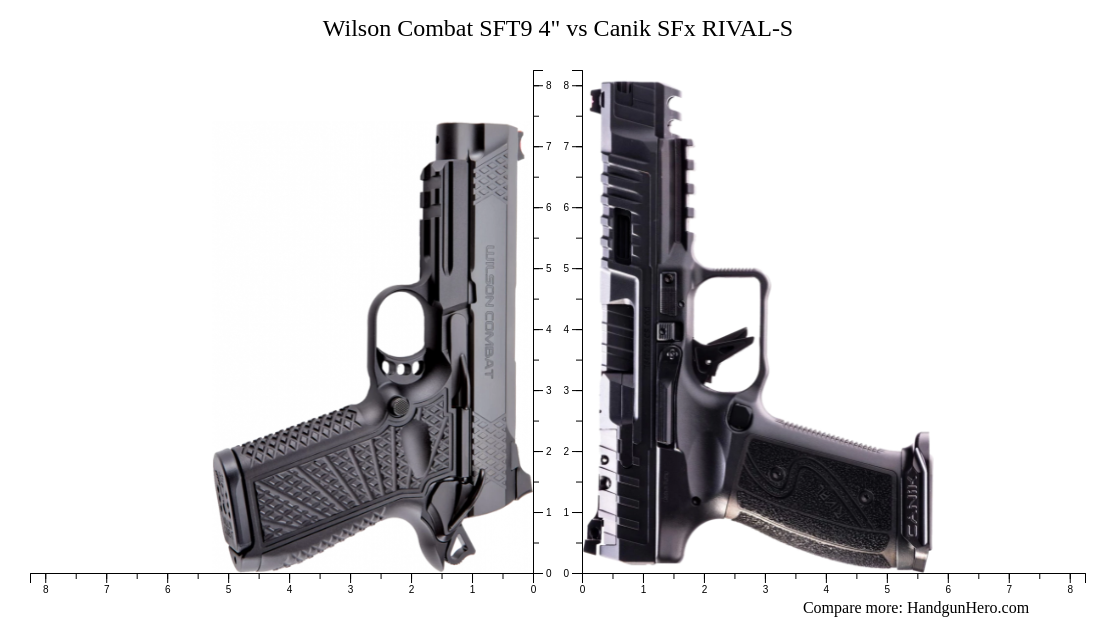 Wilson Combat SFT9 4" vs Canik SFx RIVAL-S size comparison | Handgun Hero